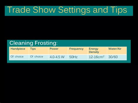 Iplus Presentation Ppt