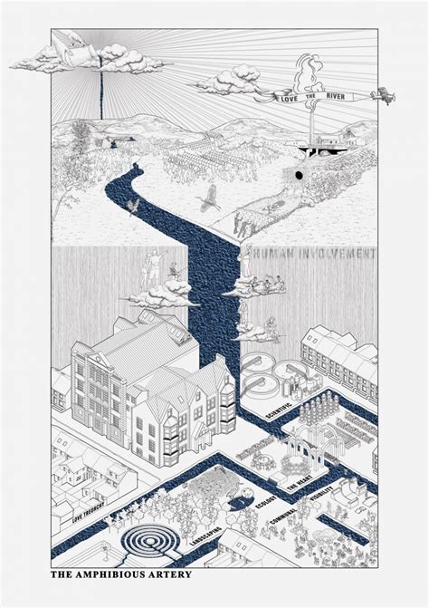 Cardiff University Presents 15 Architecture Masters Projects Dezeen