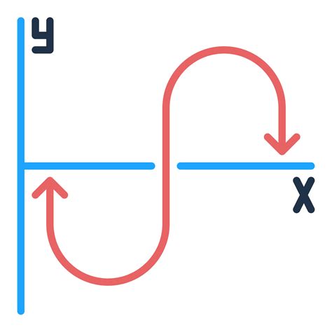 Mathematics Function Or Graph Vector Analysis Curve Concept Colored
