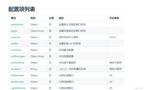 关于uniapp uniapp编译器 CSDN博客