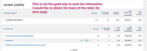 Are Custom Variables Available From Tag Manager In Matomo V4 Tag Manager Matomo Forums