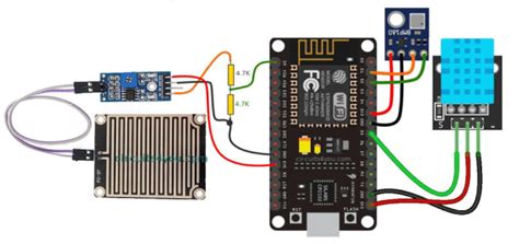 Proposed Model Hardware Implementation Download Scientific Diagram