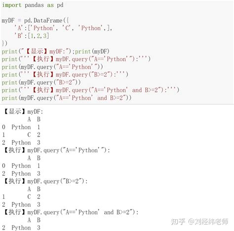 Dataframe中对各列数据按照条件筛选:query函数 知乎 Dataframe中对各列数据按照条件筛选:query函数 知乎
