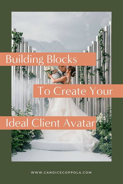 How To Create An Ideal Client Avatar In Four Easy Steps
