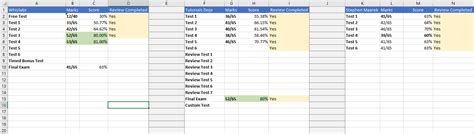 Cleared Aws Solutions Architect Associate Exam Saa C03 R Awscertifications