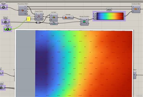 Mesh Gradient Grasshopper Mcneel Forum