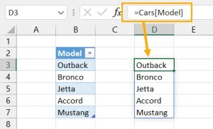 The Ultimate Guide To Dropdown Lists In Excel How To Excel