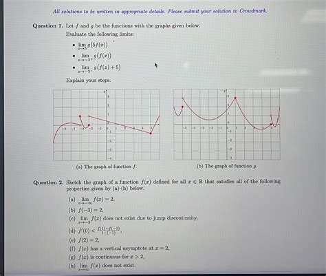 Solved Question Let F And G Be The Functions With The Chegg