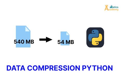 Data Compression In Python A Beginners Guide With Examples Matics