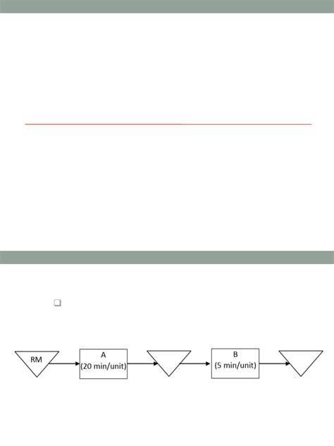 Capacity Analysis Pdf