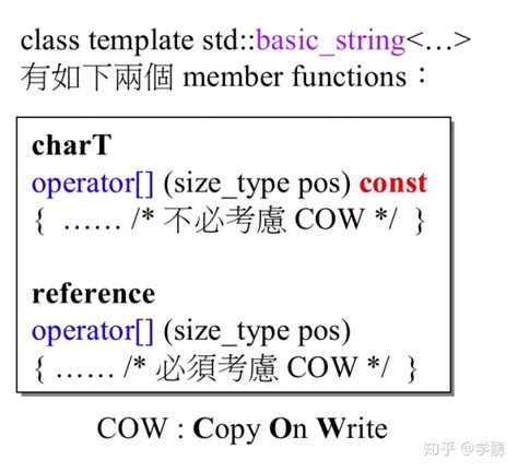 梳理c const 修饰函数 this argument to member csdn博客