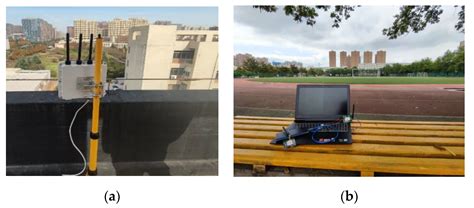 Mathematics Free Full Text A Collision Reduction Adaptive Data Rate