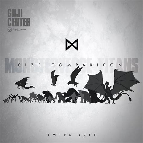 Gojicenter Titan Info Hub On Instagram Its Finally Here