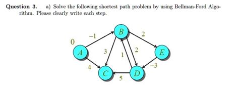 Solved Solve The Following Shortest Path Problem By Using Bellman