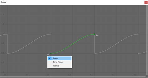 【unity】animationcurveをスクリプトで宣言して使う Makihiroのdevlog