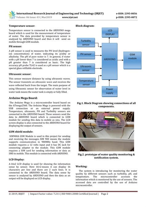 Irjet Design And Implementation Of Water Quality Monitoring