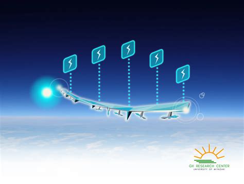 High Precision Power Generation Simulation For Solar Powered Haps