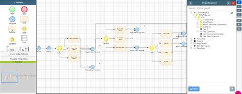warning on expanding subflow adjusting diagram layout