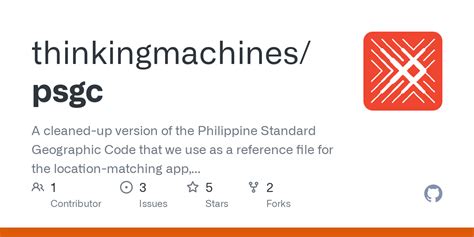 Github Thinkingmachines Psgc A Cleaned Up Version Of The Philippine Standard Geographic Code