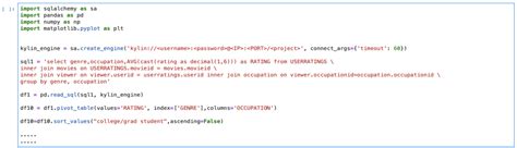 Using Python For Data Science With Apache Kylin Kyligence
