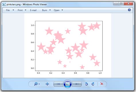 Python Charts — Bubble 3d Charts With Properties Of Chart By Rinu Gour Medium