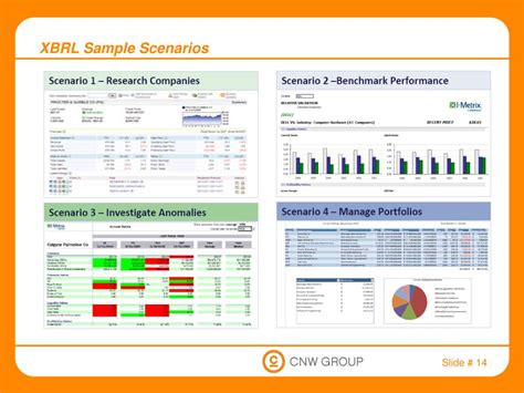 Ppt Xbrl Powerpoint Presentation Free Download Id 5219835