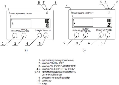 Смарт РТЗЭ реле токовой защиты электродвигателей Описание Цена Заказ Td Electroprivod Ru