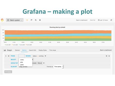 Ppt Transitioning From Ganglia To Grafana Influxdb Monitoring At Ral Powerpoint Presentation