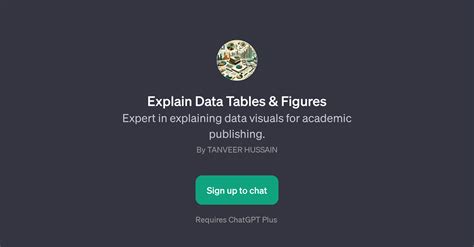 Explain Data Tables And Figures Data Visualization Interpretation Taaft