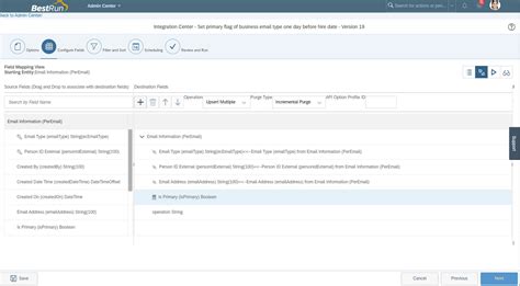 Implementation Design Principles Integration Cen Sap Community