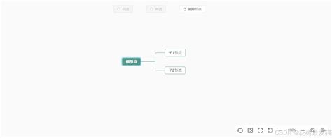 Vue2项目中应用simple Mind Map实现思维导图功能vue2 思维导图插件 Csdn博客