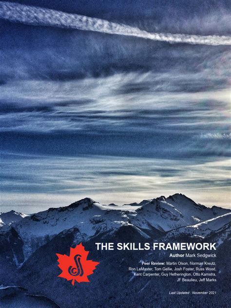 skills framework 2021 h pdf anatomical terms of motion hip