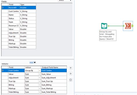 group by and total struggling for 4 days alteryx community