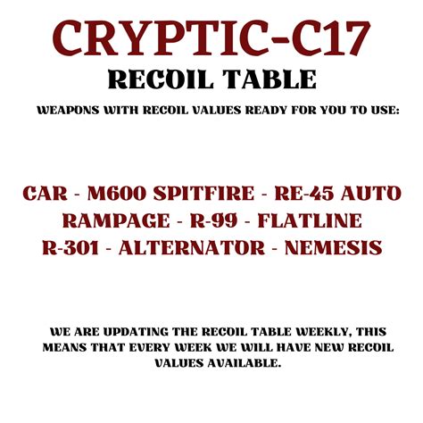 Best Store For Cronus Zen Script Warzone Bo6 Mw3 Fortnite Pubg Warzone Cbr Script