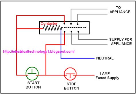 Working Of Contactor A Simple Circuit Diagram