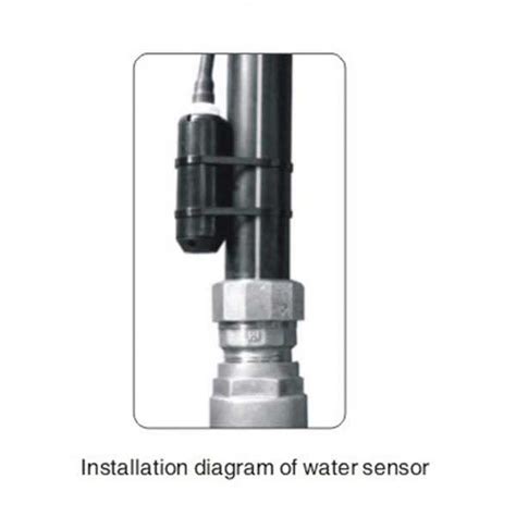 Water Level Sensor For Solar Pumps