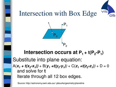 PPT Visualizing Tensor Fields In Geomechanics PowerPoint Presentation ID