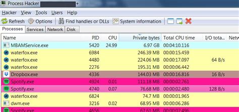 Extremely High Memory Usage Malwarebytes For Windows Support Forum Malwarebytes Forums