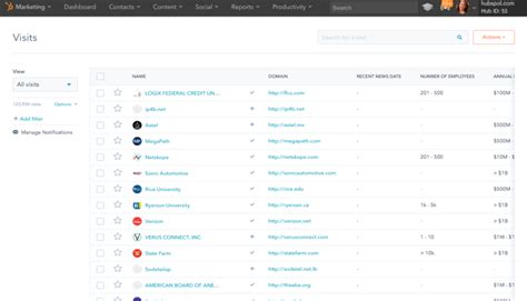 Hubspot Crm Get Ready For Growth Cargas