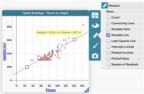 Show A Movable Line On A Graph Codap
