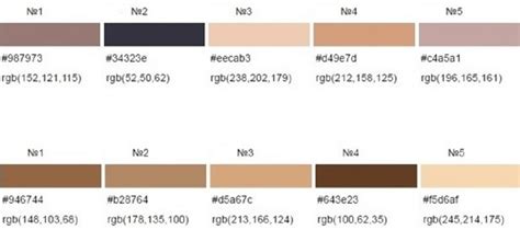 Quantitative Parameters Of Rgb Coordinates At The Top The Colour