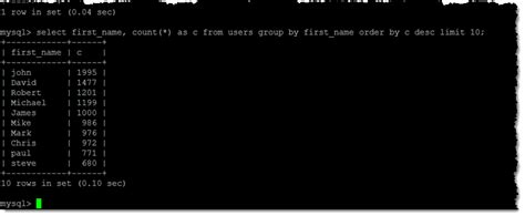 New Managed Databases For Amazon Lightsail Aws News Blog