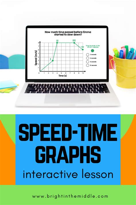 WOW Factor Ideas For Teaching Speed Vs Time Graphs Bright In The Middle