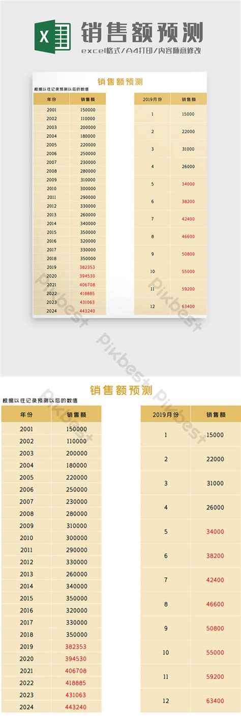 판매 예측 Excel 템플릿 엑셀 템플릿 Xls 무료 템플릿 다운로드 Pikbest