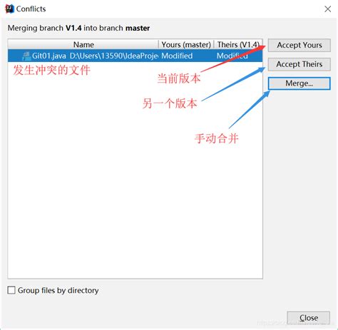 idea中使用git版本控制工具图文并茂的教程 idea git version control csdn博客