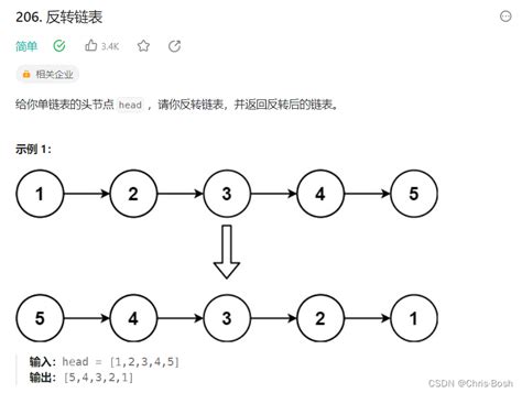 C语言数据结构 链表类型详解及链表练习题c语言链表例题 Csdn博客 C语言数据结构 链表类型详解及链表练习题c语言链表例题 Csdn博客