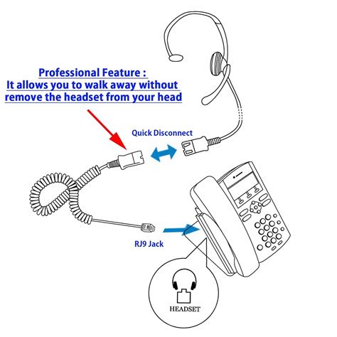 Cisco Headset Port Pinout Complete Guide And Diagram