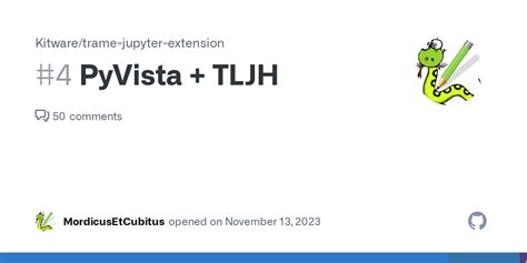 PyVista TLJH Issue Kitware Trame Jupyter Extension GitHub