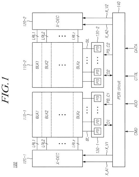 Semiconductor Memory Device Eureka Patsnap