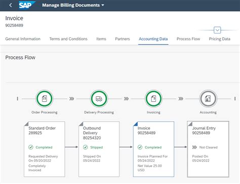 Using Market Segments In Margin Analysis Sap Community